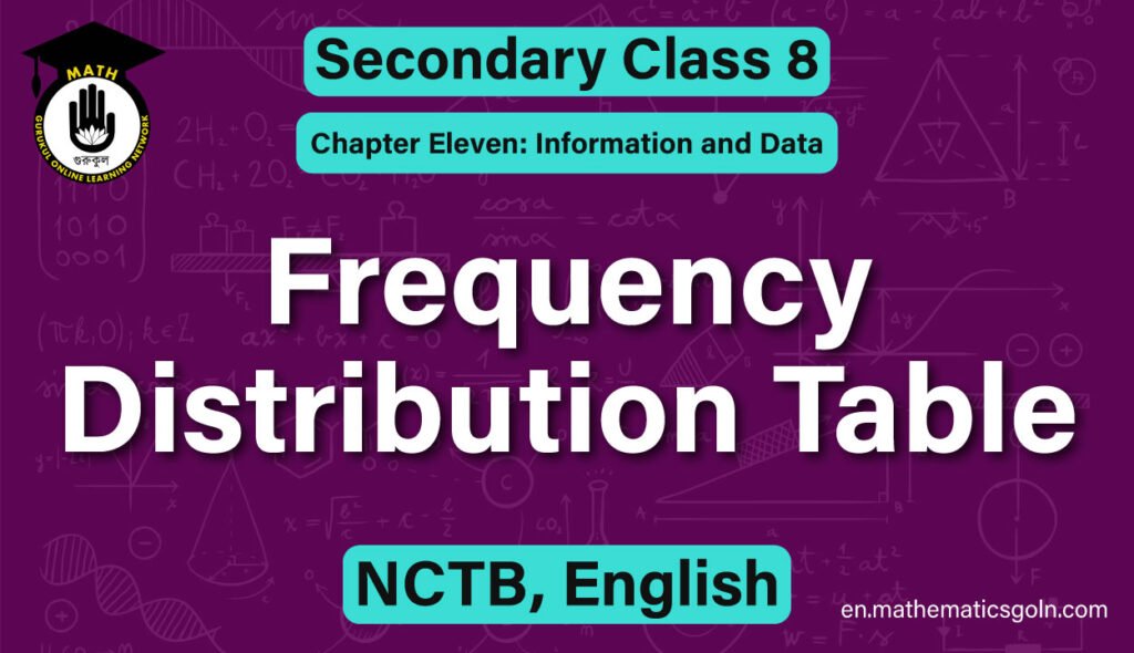 Frequency-Distribution-Table - Mathematics Gurukul, GOLN | English