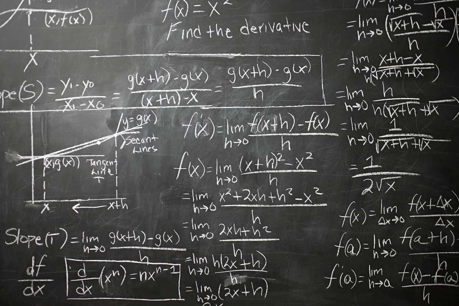 Advanced Mathematics: Exploring Complex Concepts and Applications ...
