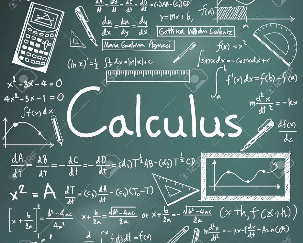 Mathematical Data Analysis - Mathematics Gurukul, GOLN | English